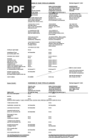 Employer's Guide to Form IR8A | PDF | Cost Of Living | Taxes