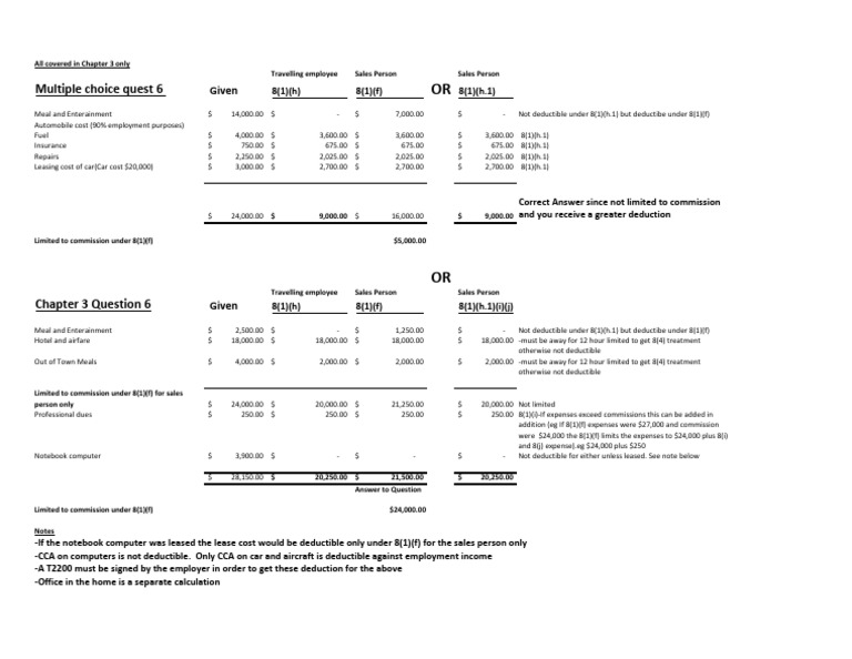 SCS - 0975 - Module 02 - Commission Example 2023-24 | PDF | Deductible ...
