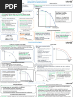 A Level Business Formula Sheet | PDF | Output (Economics) | Revenue