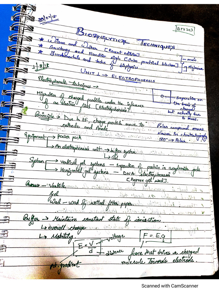 Bioanalytical Techniques | PDF
