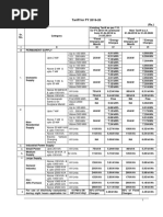 Tariff Chart FY 2025-26 | PDF | Watt | Physical Quantities