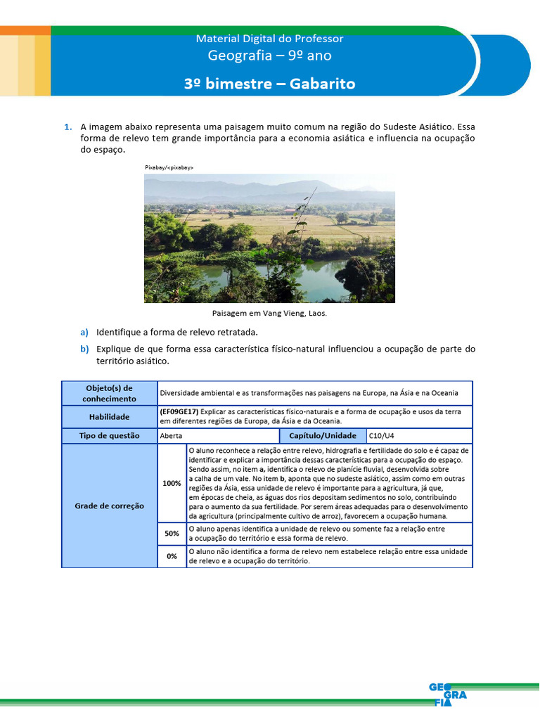22 Gts Geo 9ano 3bim Gabarito Trtat | PDF | Ásia | Palestina (região)