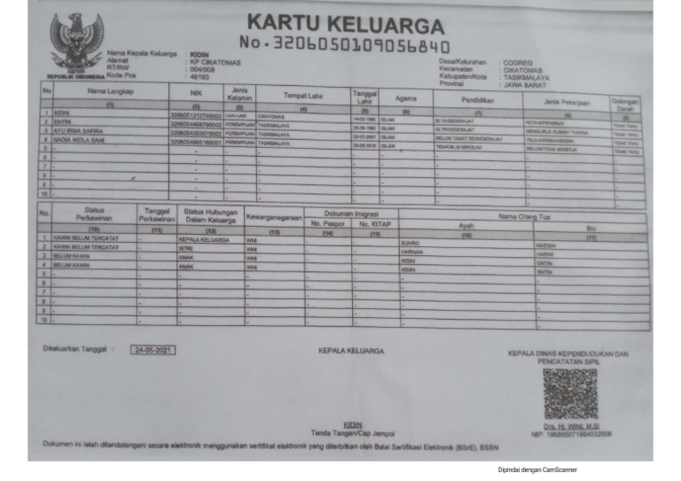 KK Entin Kartini | PDF