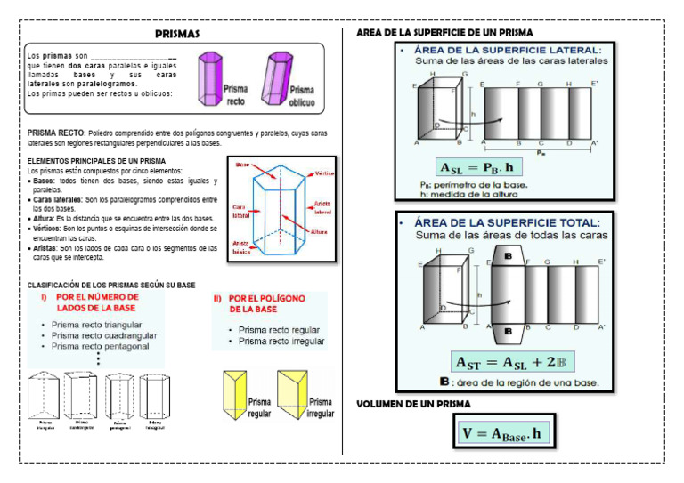 Prisma 2do de Secundaria 7215 | PDF | Poesía