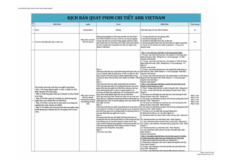 K-CH-B-N-M-U-PHIM-T-GI-I-THI-U-DOANH-NGHI-P-1-2048 | PDF