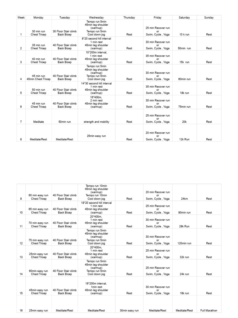 Untitled Spreadsheet - Sheet1 | PDF