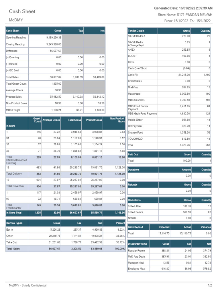 Cash+Sheet+V2 2 | PDF | Banking Technology | Economies