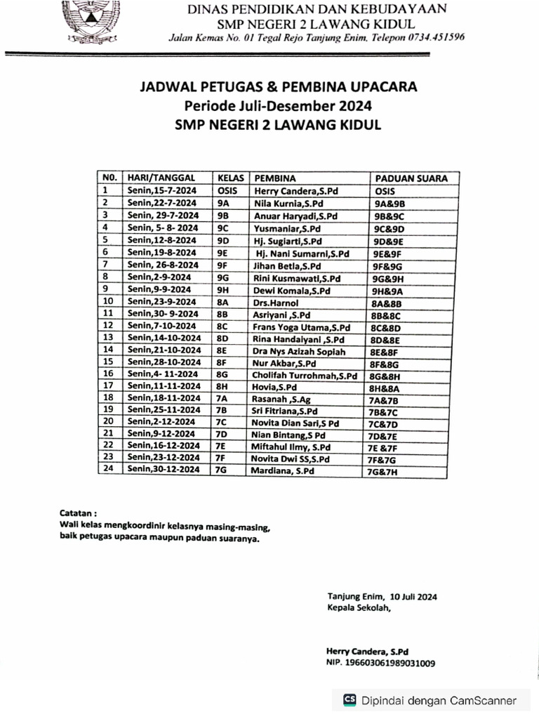 Jadwal Petugas Upacara Dan Apel | PDF