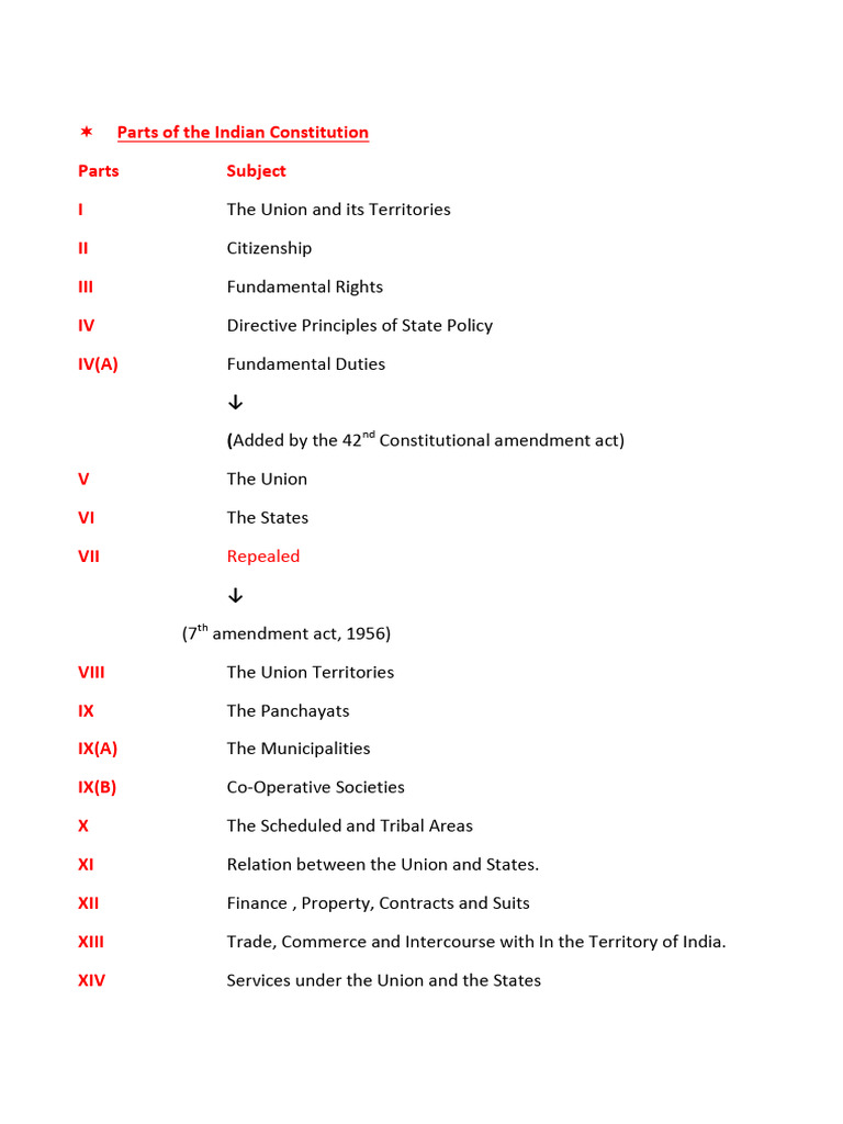 4) Parts of The Constitution | PDF