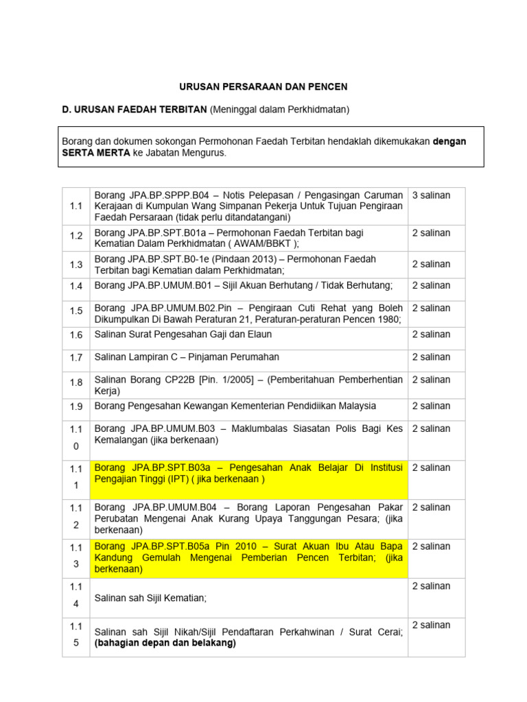Jadual Proses Faedah Terbitan | PDF