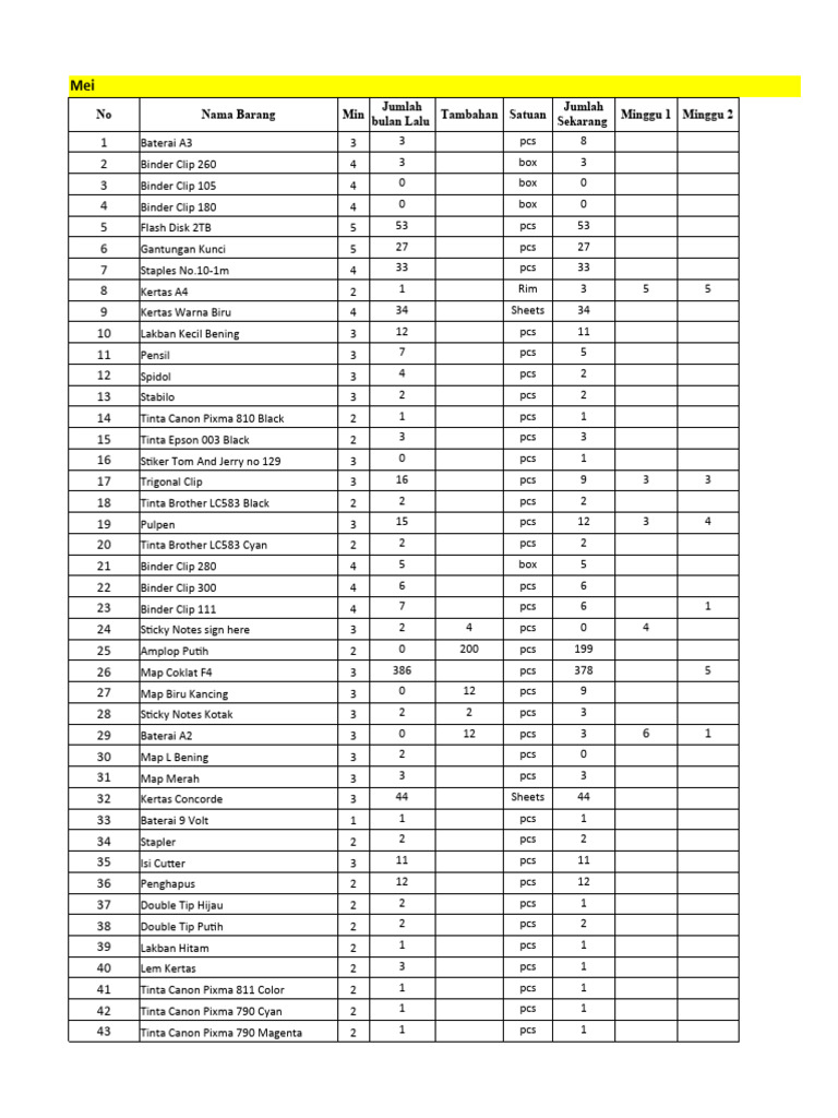 Atkmei | PDF | Cascading Style Sheets | Image Processing