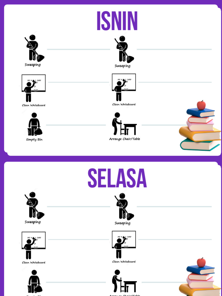 Jadual Bertugas Kelas Pdf