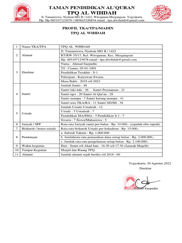 PROFIL TPQ AL WIHDAH TTD Cap | PDF