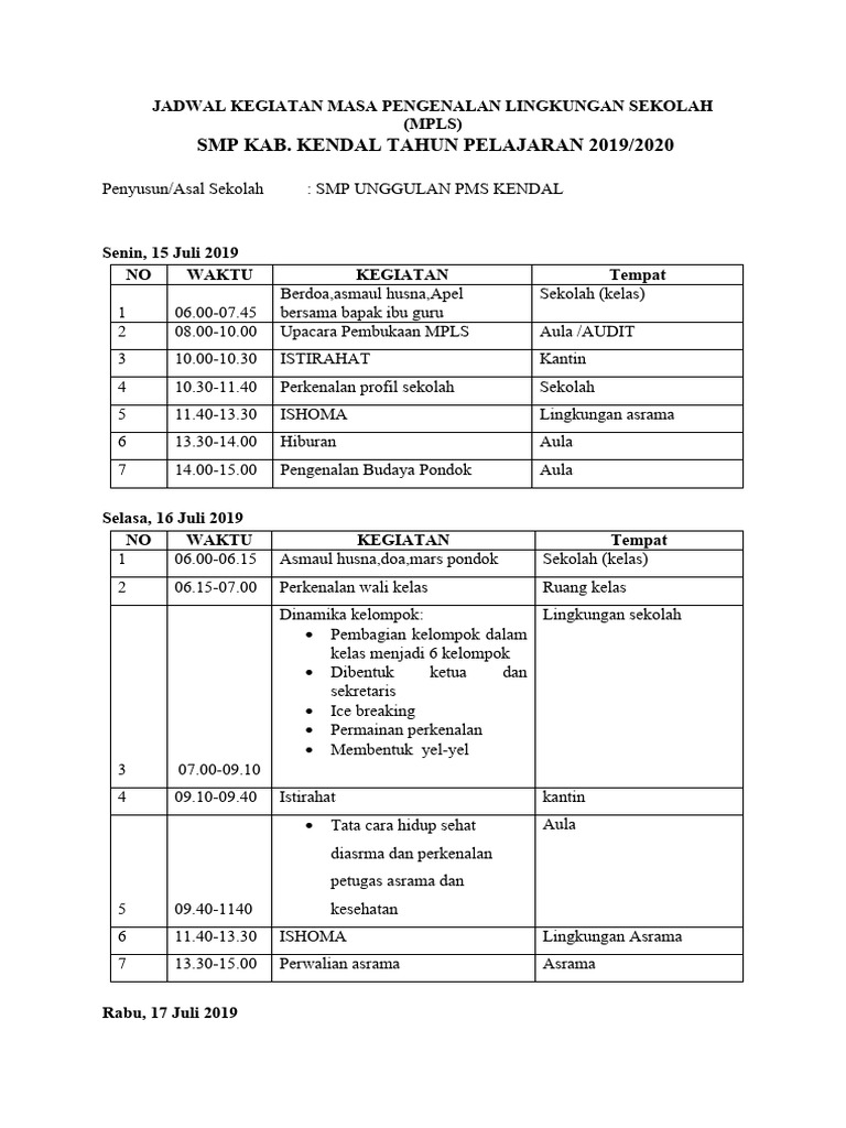 MPLS SMP Unggulan | PDF