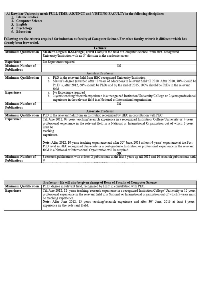 Faculty Appointment criteria for Computer Science | Download Free PDF ...