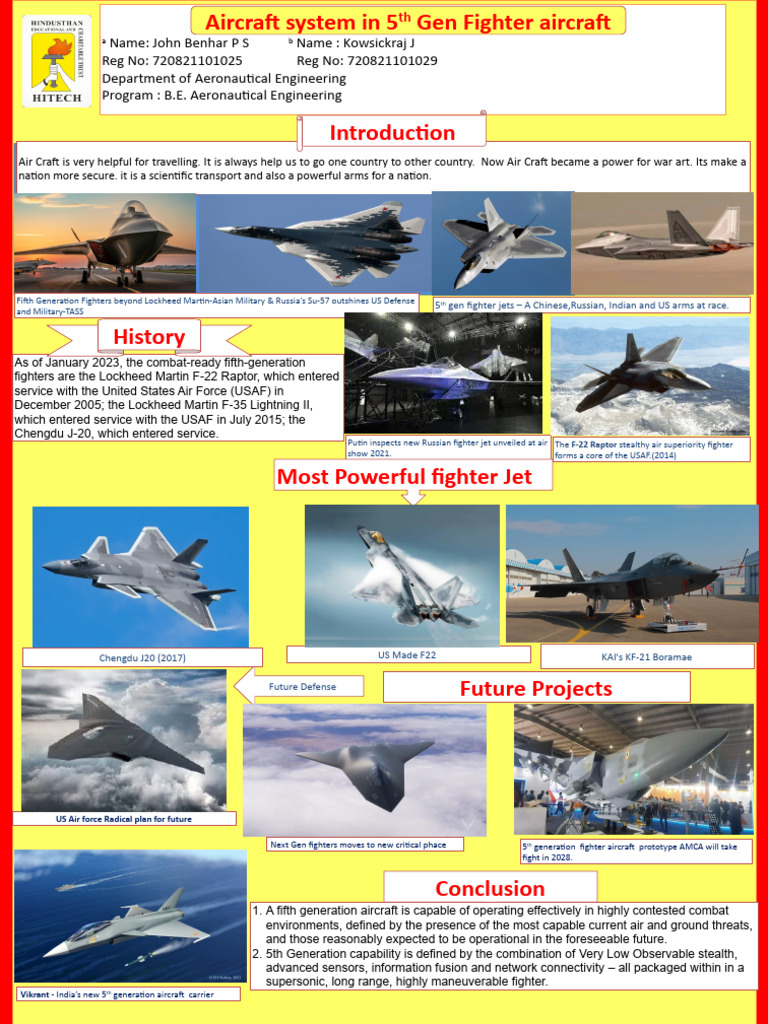 Aircraft Sysytem Poster | PDF | Fighter Aircraft | Military Technology