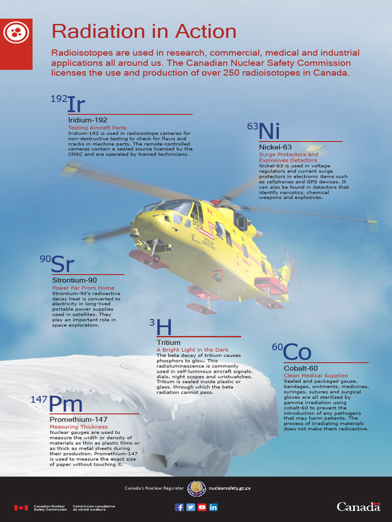 Infograph Radiation in Action Eng | PDF | Radioactivity | Nuclear Chemistry