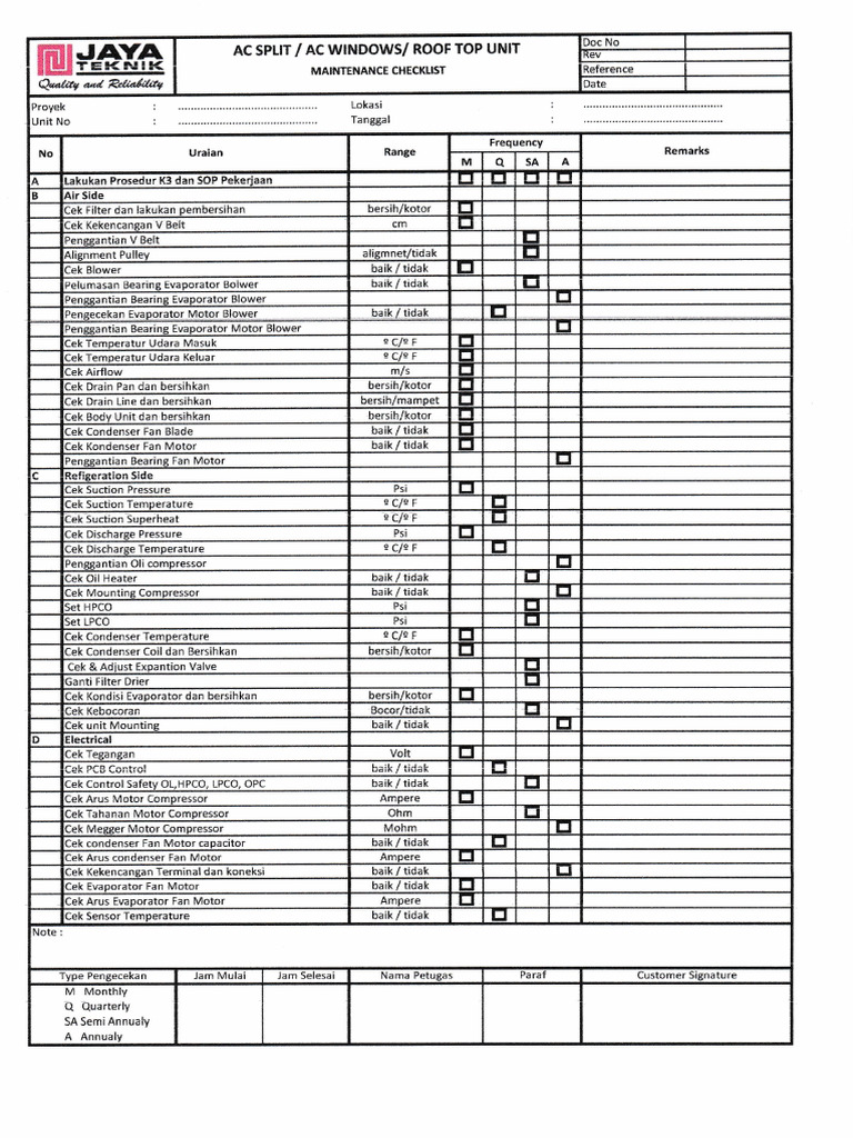 Ac Split Maintenance Checklist 1 | PDF