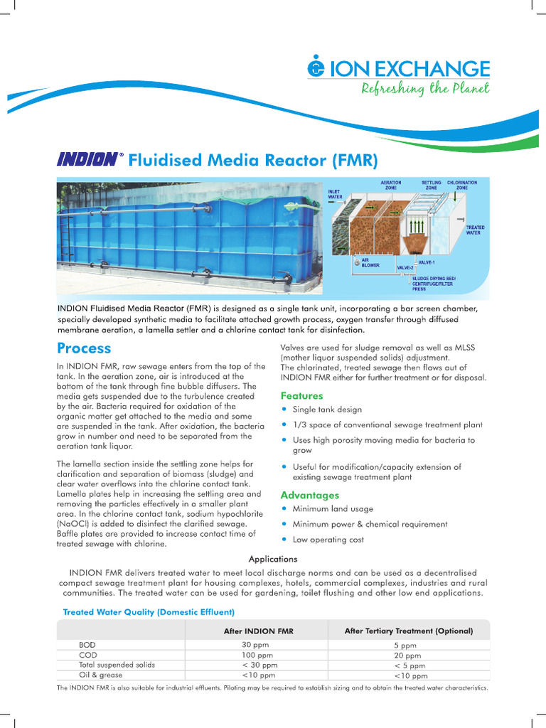 Indion FMR | PDF
