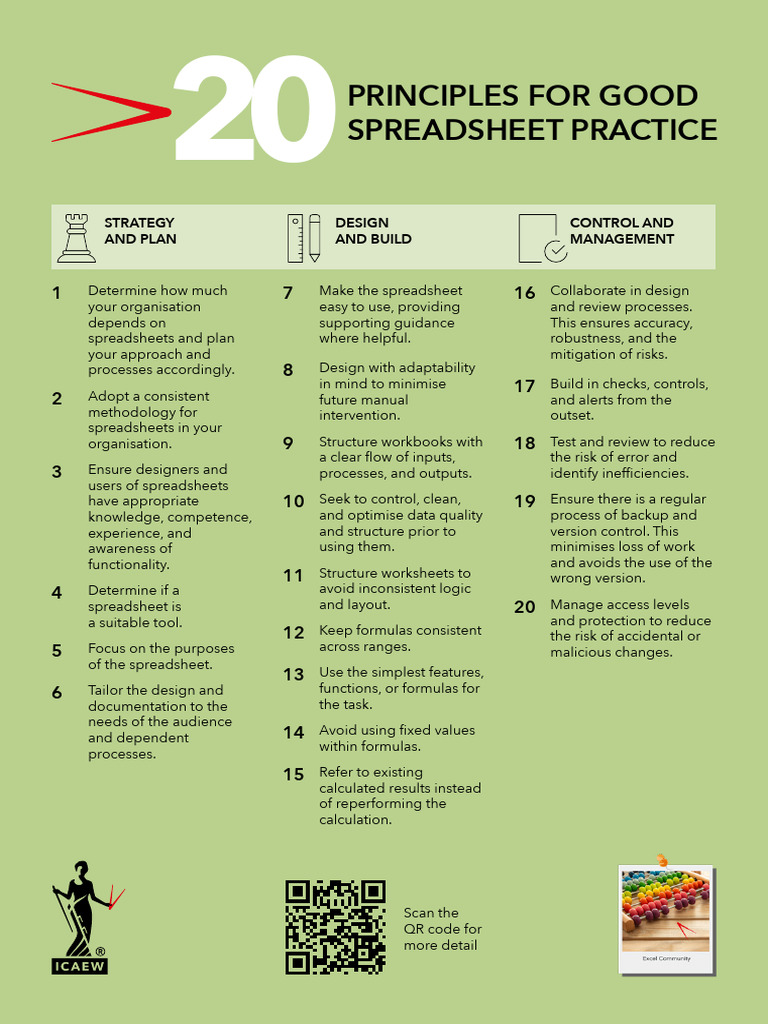 Spreadsheet Best Practices Guide | PDF | Spreadsheet | Computing