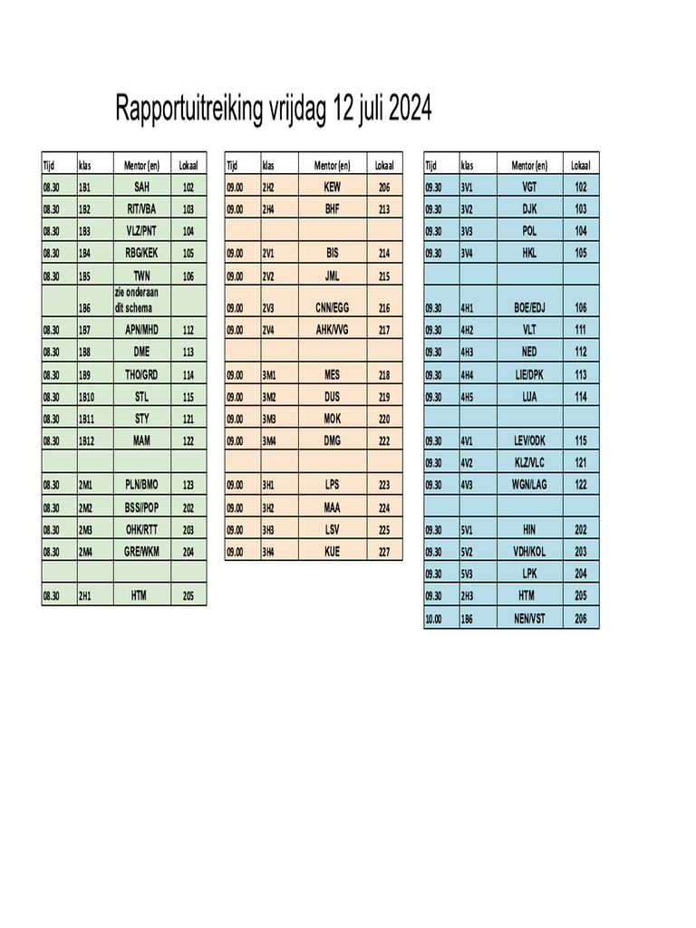 Indeling Rapport | PDF