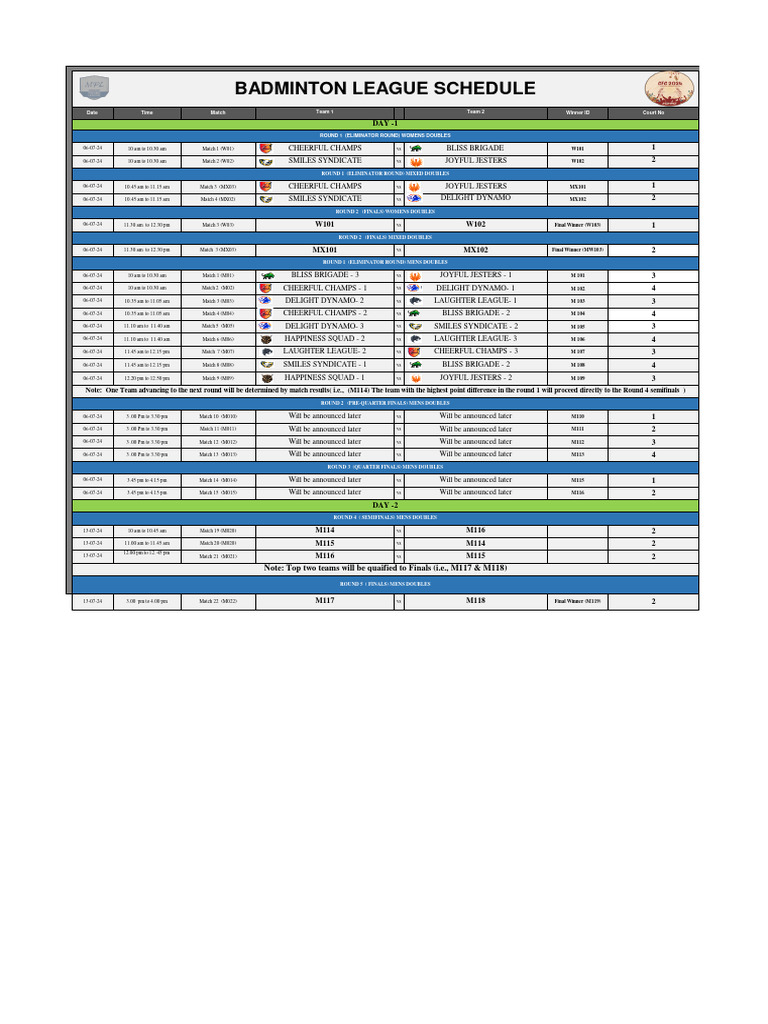 Badminton Fixtures and Rules | PDF