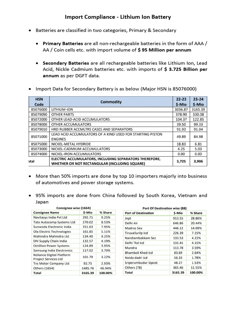 Lithium Ion Battery Import Compliance Guide | PDF | Rechargeable ...