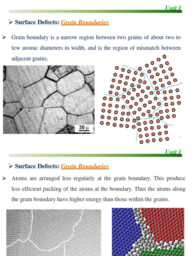 Understanding Grain Boundaries and Size | PDF | Crystallite | Micrograph
