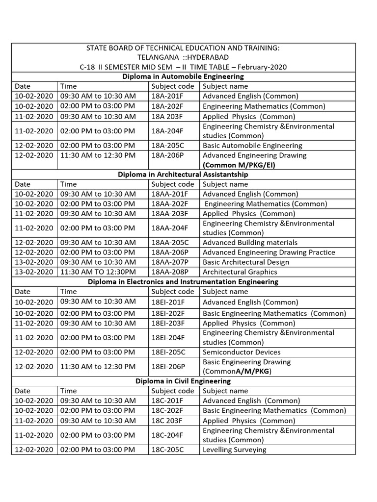 MIDSEM II Exams Time Table Feb | PDF | Engineering | Textiles