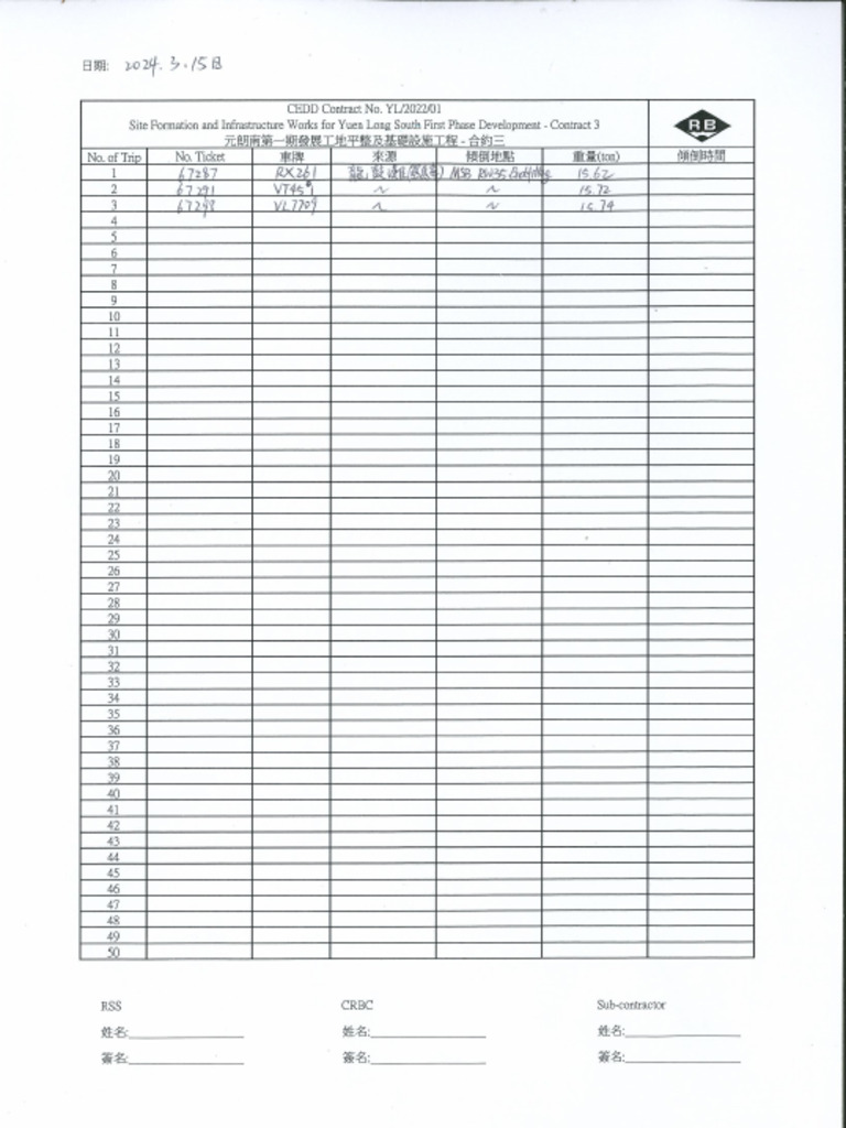 Rockfill LKT (RW35 Backfill) Form | PDF