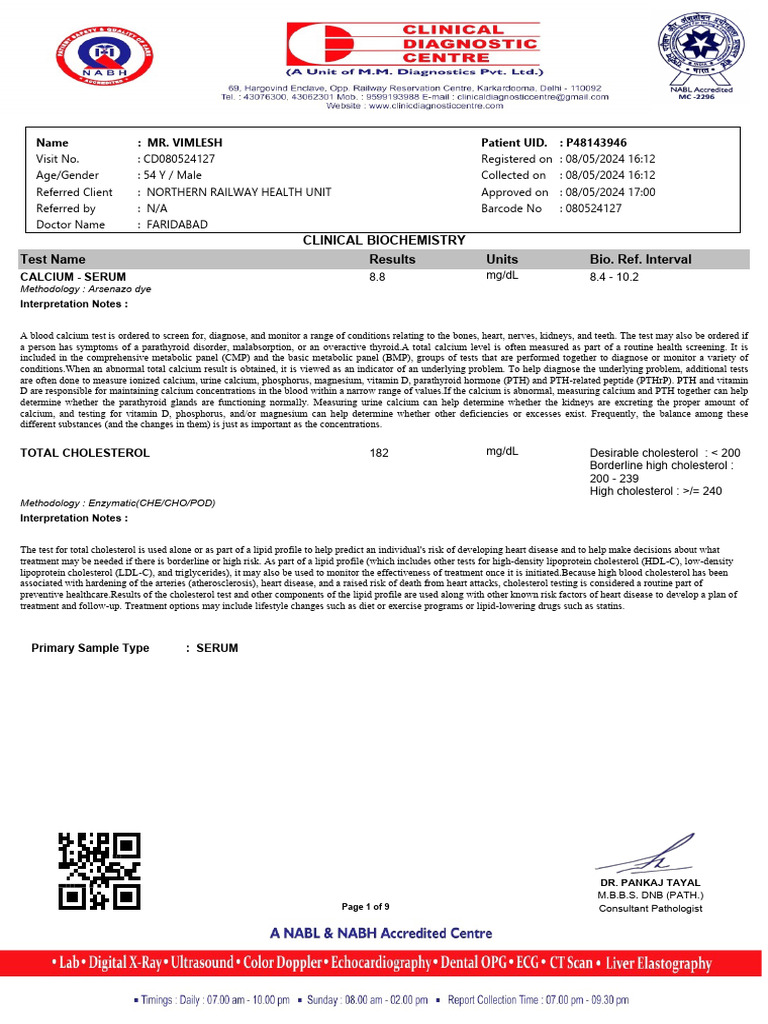 CD080524127 Vimlesh 7bb8 | PDF | Glycated Hemoglobin | Thyroid Stimulating Hormone