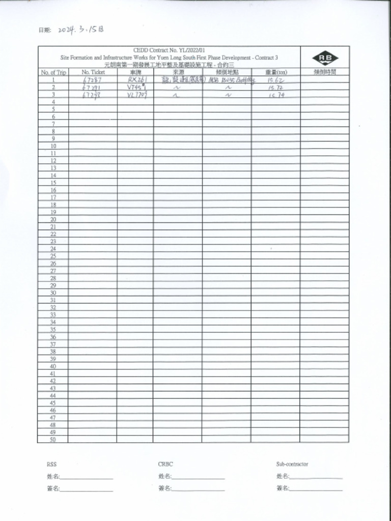 20240320 Rockfill LKT(RW35 Backfill) Form | PDF