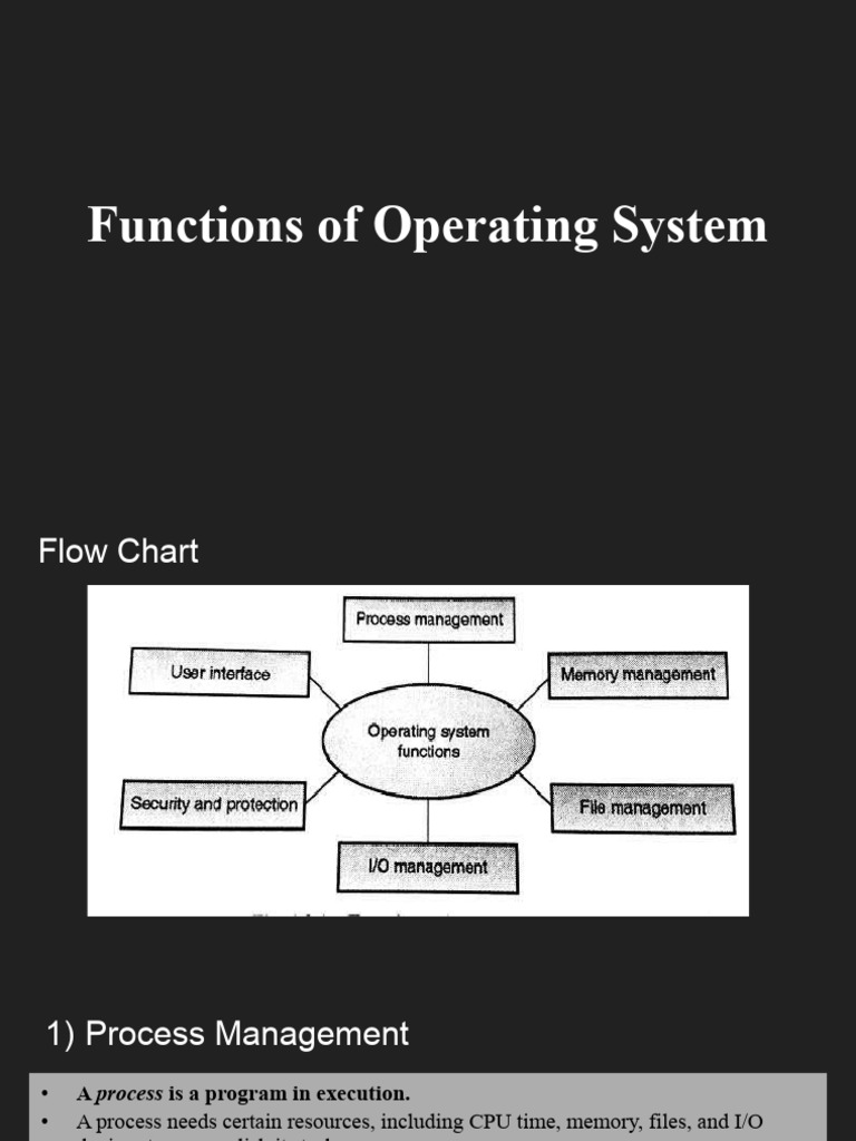 Functions of Operating System Seminar | PDF | Computer Data Storage | Process (Computing)
