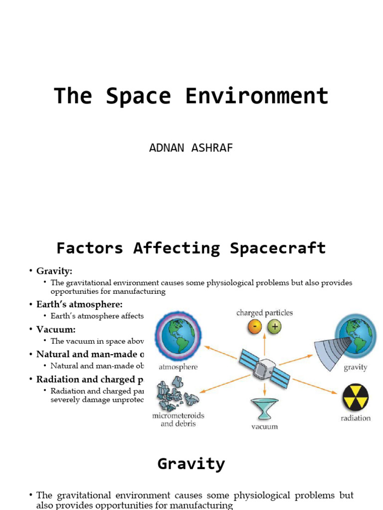 The Space Environment | PDF | Solar Wind | Outer Space