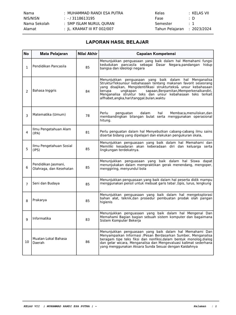 Rapor - MUHAMMAD RANDI ESA PUTRA | PDF