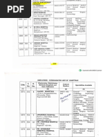 Office Copy: GAR-14C TR-25C Leave Travel Concession Bill For The Block ...