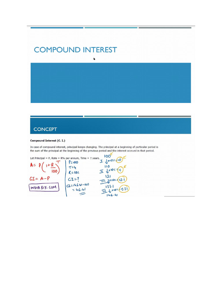 Solution Screenshot - Day 3 | PDF