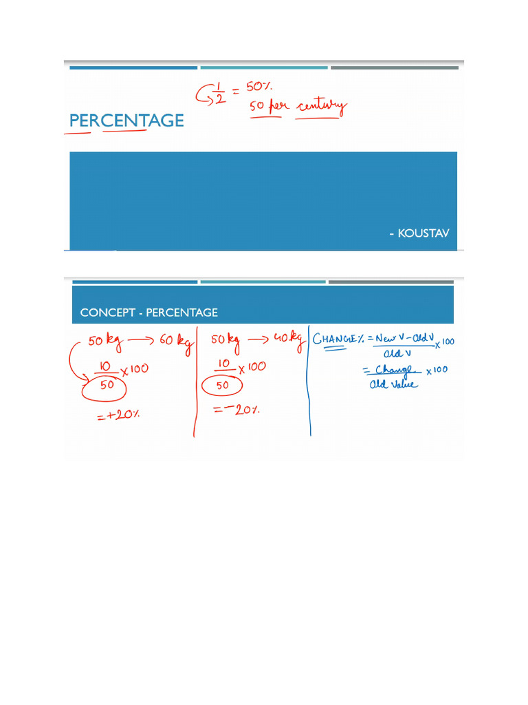 Solution Screenshots - Day 1 | PDF