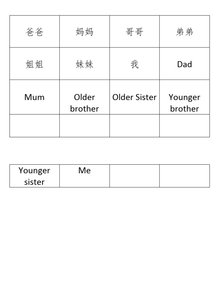 Family Matching | PDF