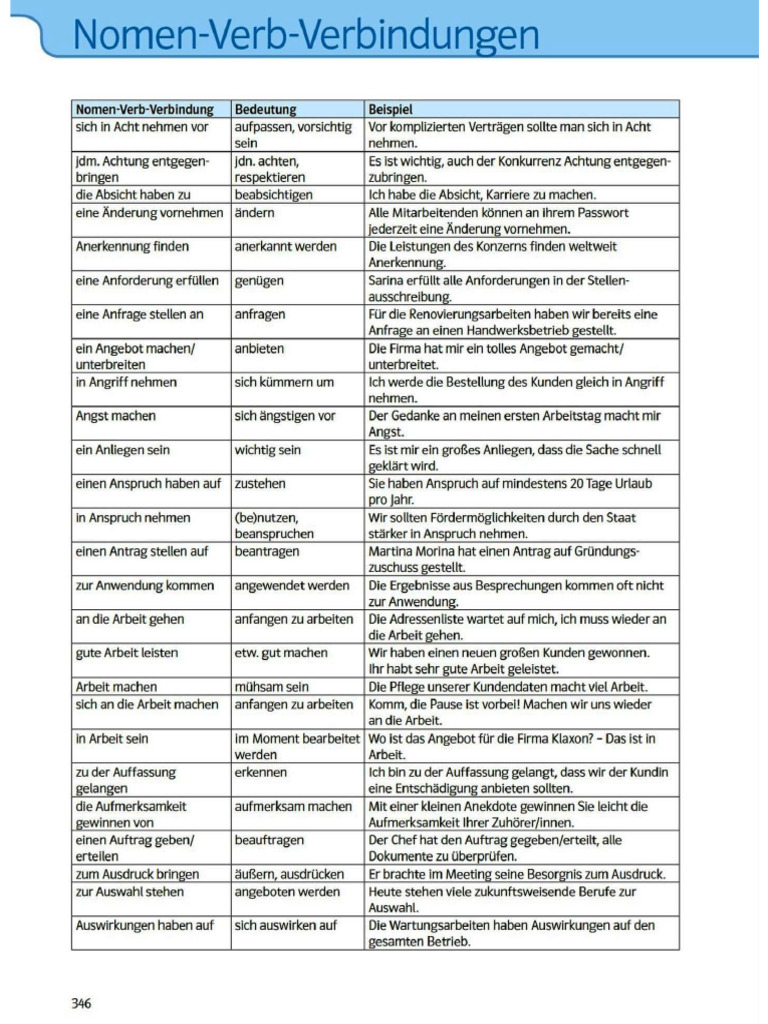 Nomen-Verb-Verbindungen AspekteBeruf B2 | PDF