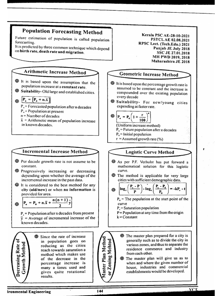 Splitpdffile 6 Pdf
