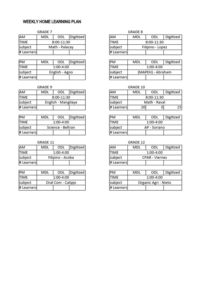 Simulation Templates | PDF | Change | Youth