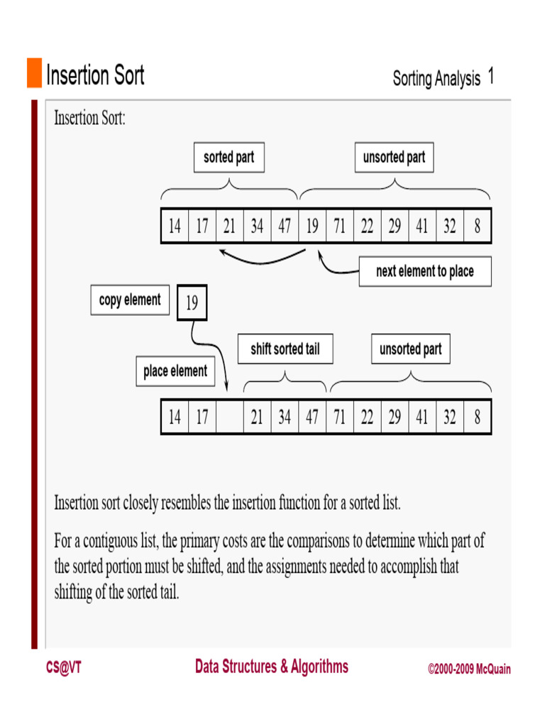 Sorting Analysis EXTRA | PDF | Mathematical Logic | Mathematics