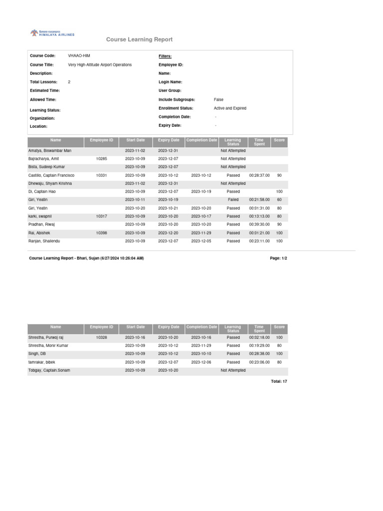 Course Learning Report | PDF