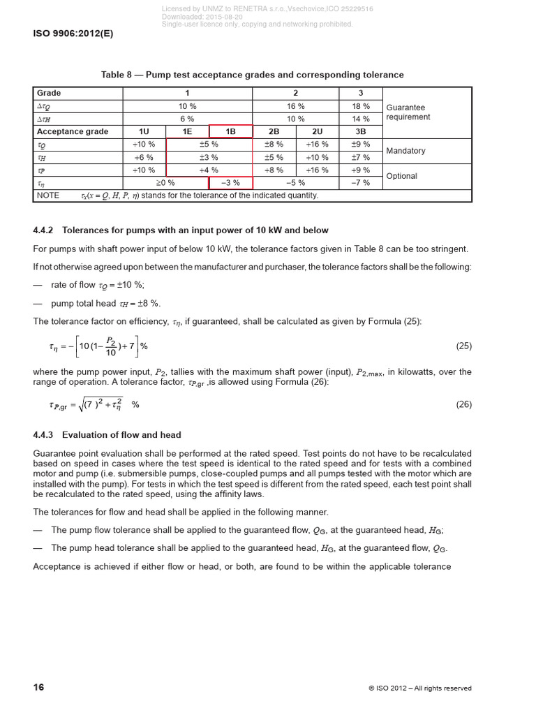 Iso 9906 (En) - 022 2 | PDF | Pump