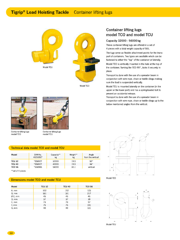 Container lifting Lug | PDF