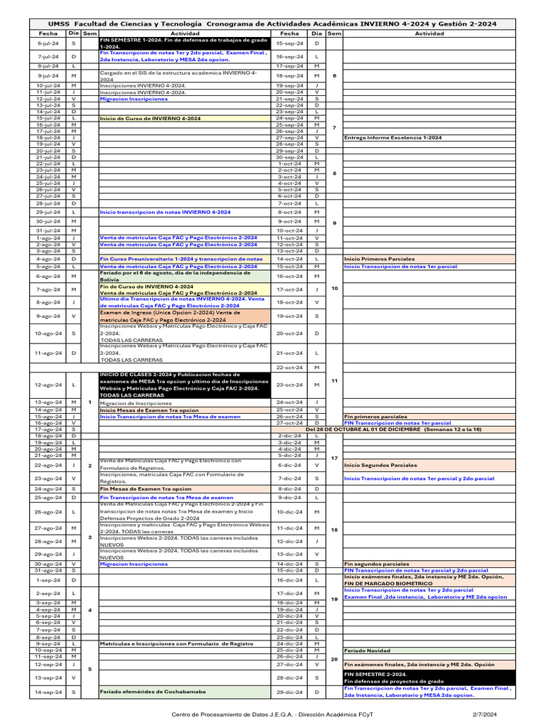 Crono Inv 2 2024 v1 | PDF