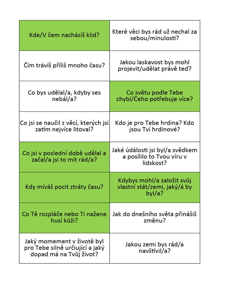 Smysluplné Rozhovory - Kartičky S Otázkama | PDF