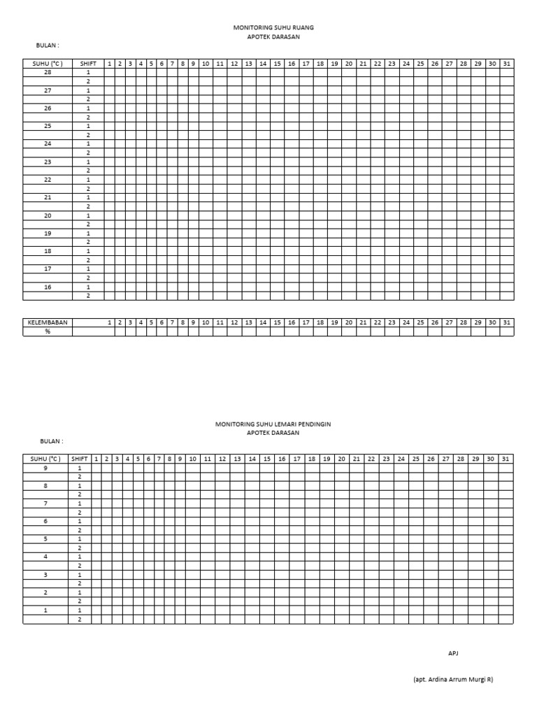 Monitoring Suhu dan Kelembaban Apotek | PDF