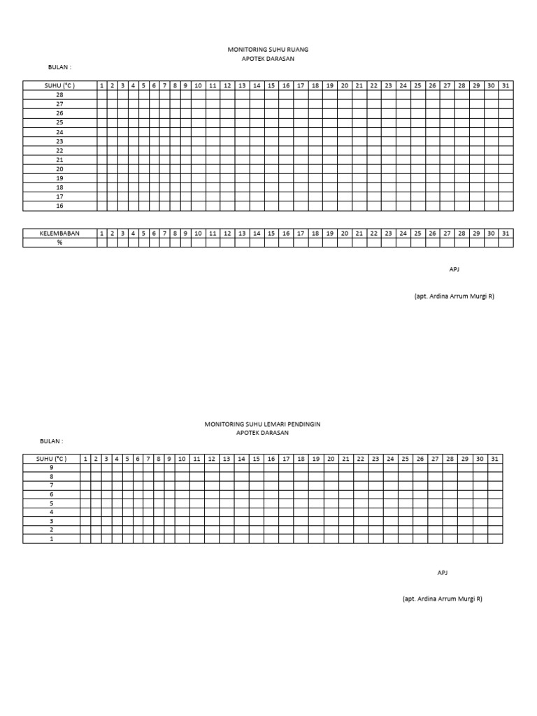 Monitoring Suhu Ruang | PDF